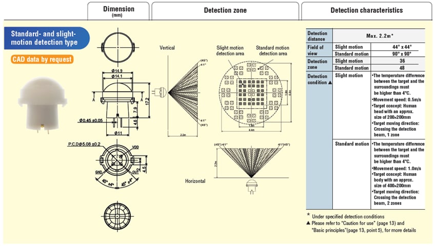 EKMB & EKMC Saturn Lens PIR Motion Sensors - Panasonic | Mouser