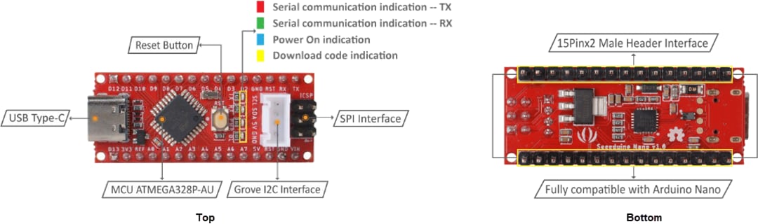 Seeeduino Nano - Seeed Studio | Mouser