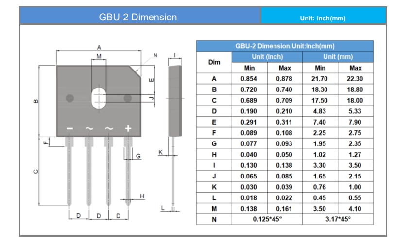 GBU Bridge Rectifiers - PANJIT | Mouser