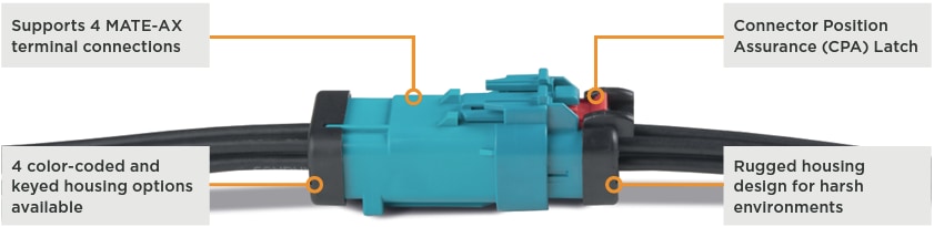 帶 MATE-AX 同軸終端的 AMPSEAL 16 連接器 - TE | Mouser