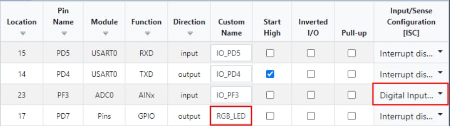 Pressure Demo with AVR64DD32 - Microchip Technology | Mouser