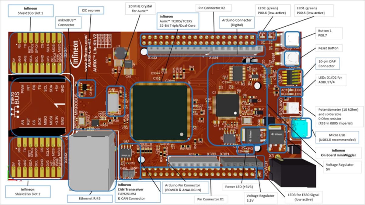 KIT_A2G_MIC_ARRAY AURIX Microphone Array Board - Infineon Technologies ...