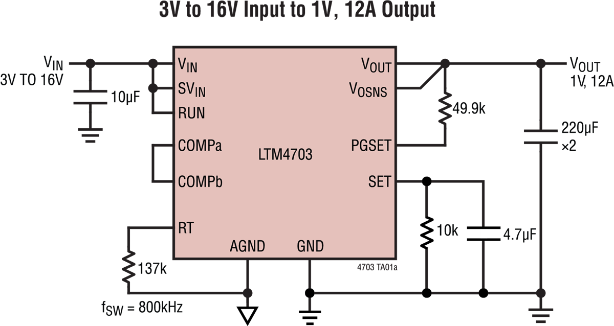 LTM®4703 12A Step-Down Silent Switcher 3 μModules® - ADI | Mouser