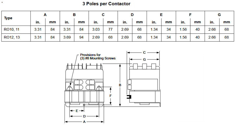 8965 Definite-Purpose Reversing/Hoist Contactors - Square D | Mouser