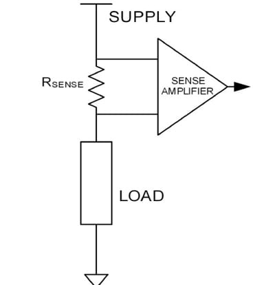 Passive Components for Motor Control | Mouser